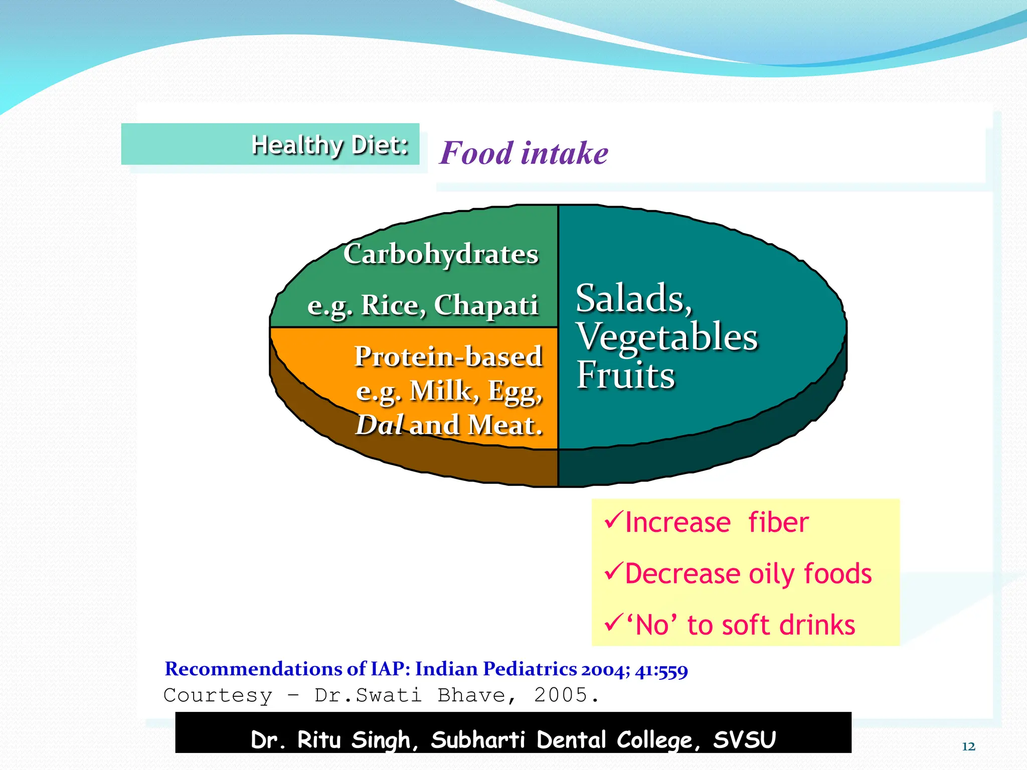 DIET_NUTRITION in pediatric dentistry ... | PDF