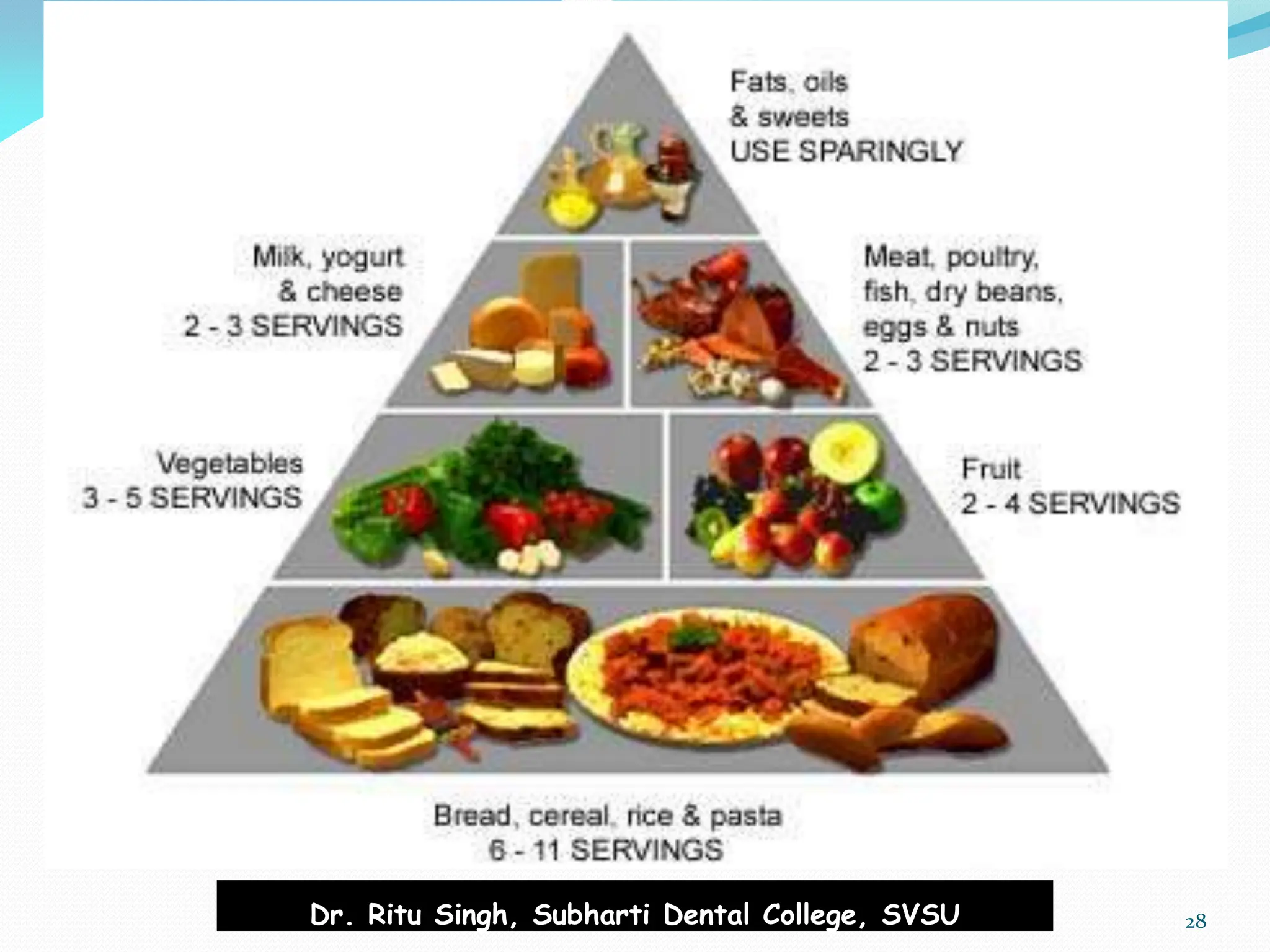 DIET_NUTRITION in pediatric dentistry ... | PDF