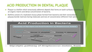 Diet,nutrition and dental caries | PPTX
