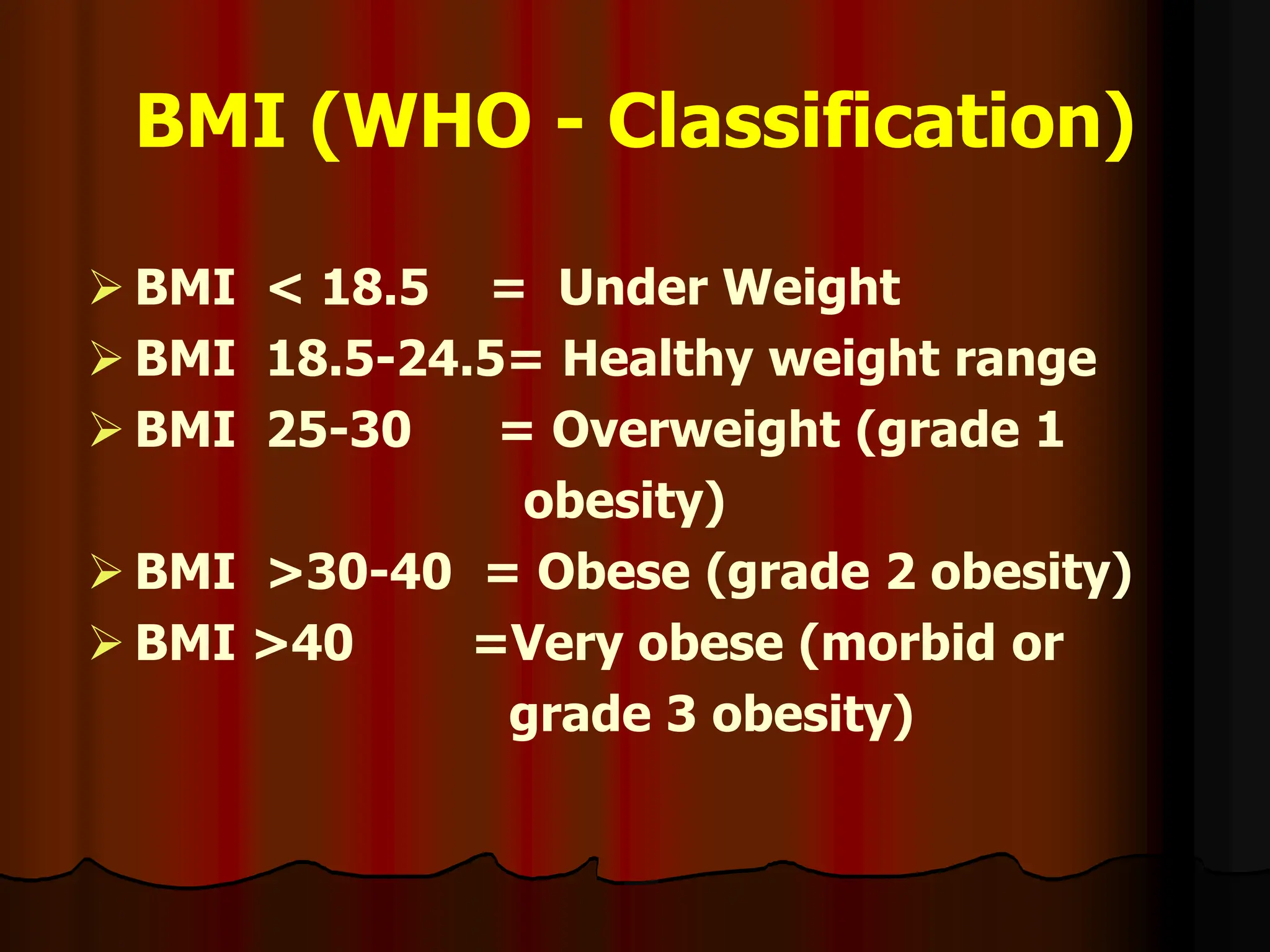 diet nutrition assess survey community medicine | PPT