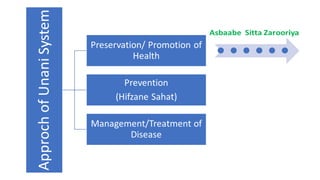 Dietotheray in Unani system of Medicine | PPTX