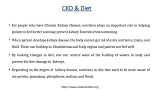 Diet Plan for CKD & Dialysis Patients.pptx