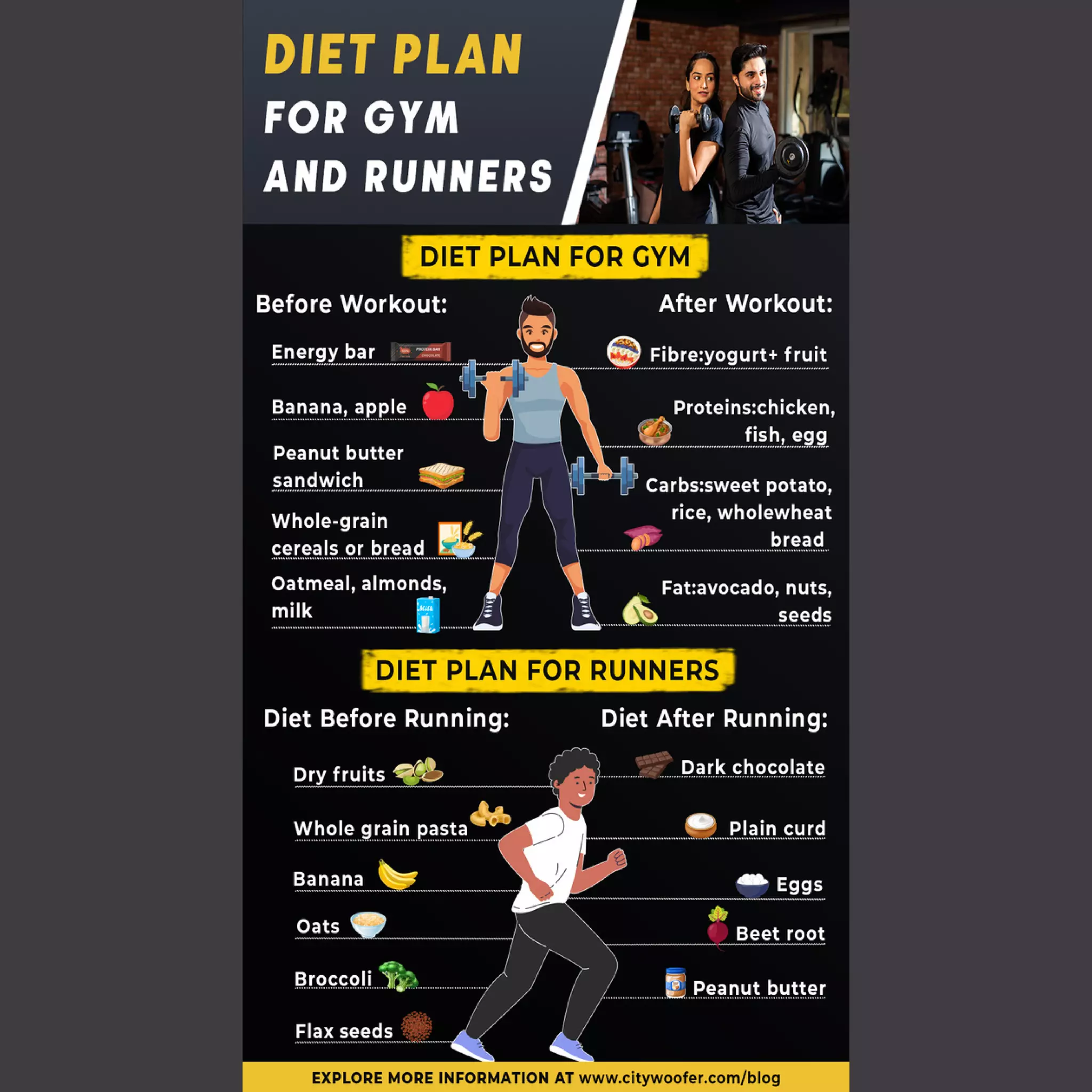 Diet Plan for Runners and Gym to Improve Fitness | PDF