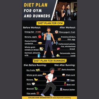 Diet Plan for Runners and Gym to Improve Fitness | PDF