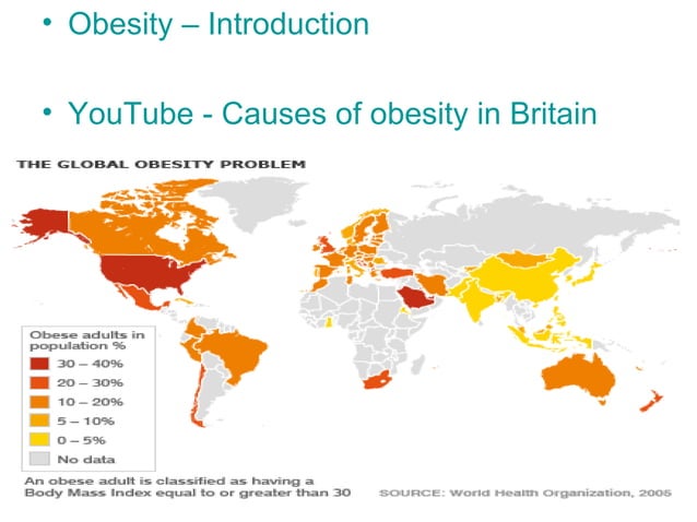 Diet related diseases | PPT