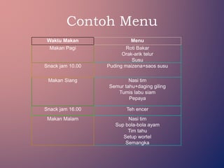 Diet rendah sisa dan diet tinggi serat | PPTX