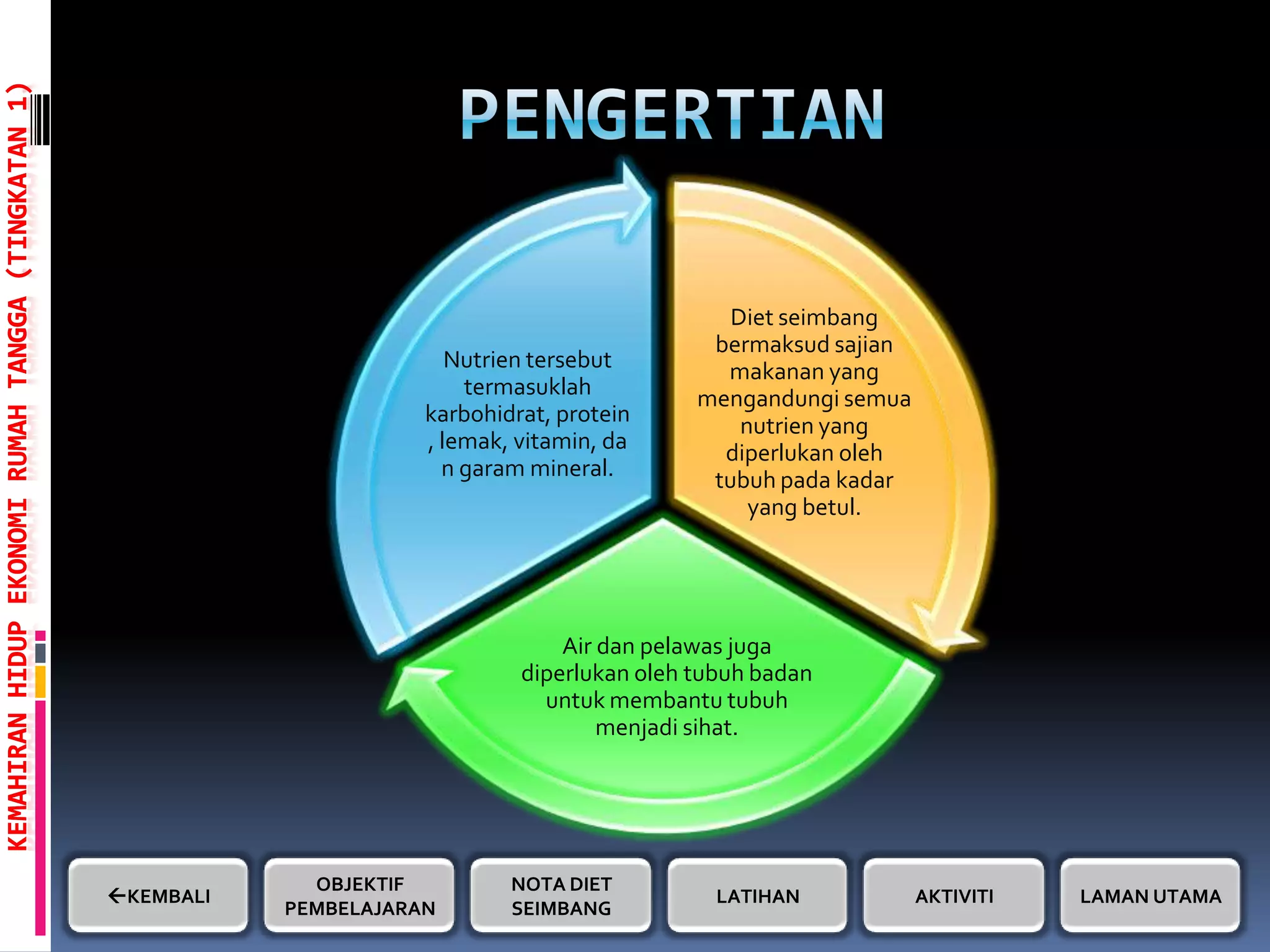 Diet seimbang | PPTX