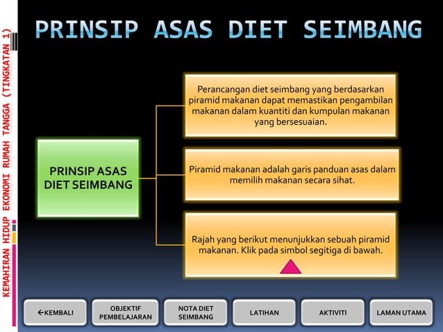 Diet seimbang | PPTX