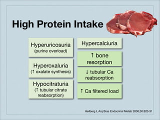 Dietary Restriction in Nephrolithiasis | PDF