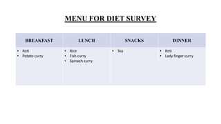 diet survey commed FINAL.pptx