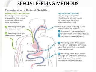 Overview of diet therapy | PPT