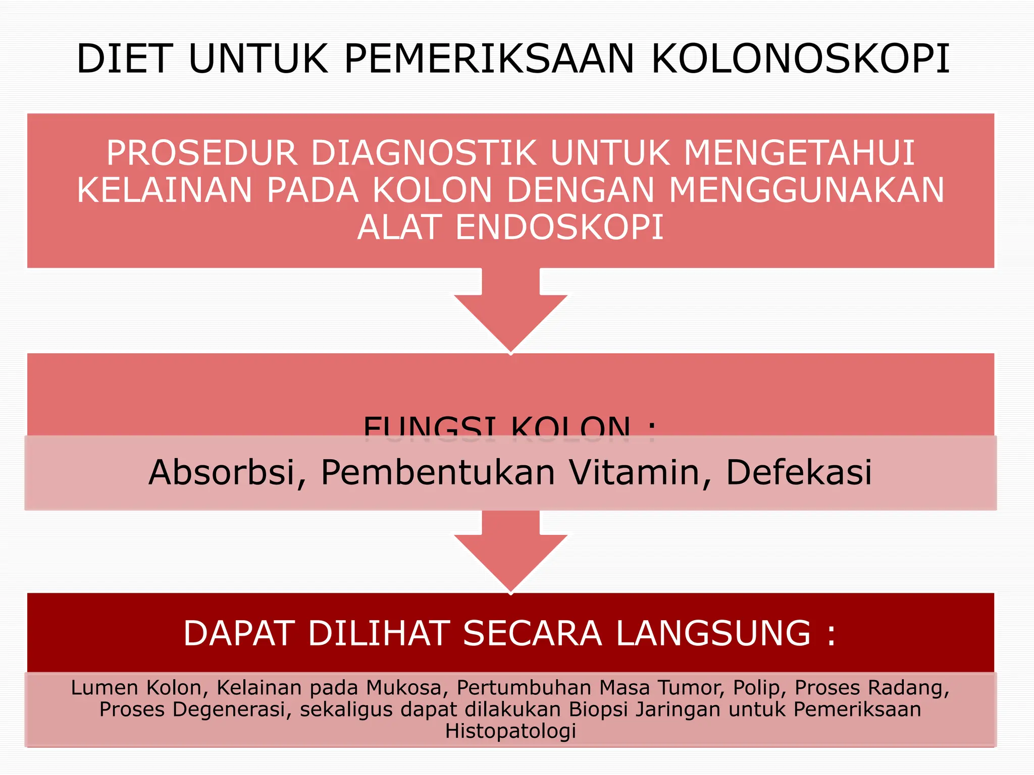 DIET UNTUK PEMERIKSAAN (FUNGSI, BENTUK, SUSUNAN DIET) .pptx