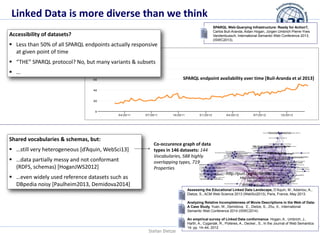 Linked Data for Architecture, Engineering and Construction (AEC) | PPT