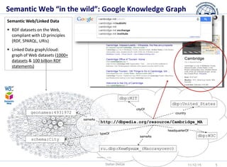 Linked Data for Architecture, Engineering and Construction (AEC) | PPT