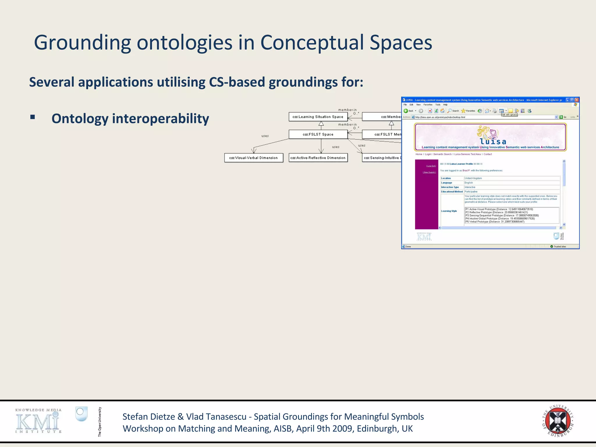 Spatial Groundings for Meaningful Symbols | PPT