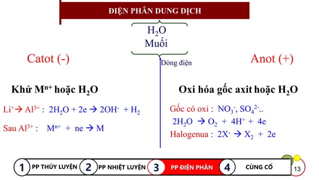 Dieu che kim loai | PPTX