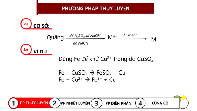 Dieu che kim loai | PPTX