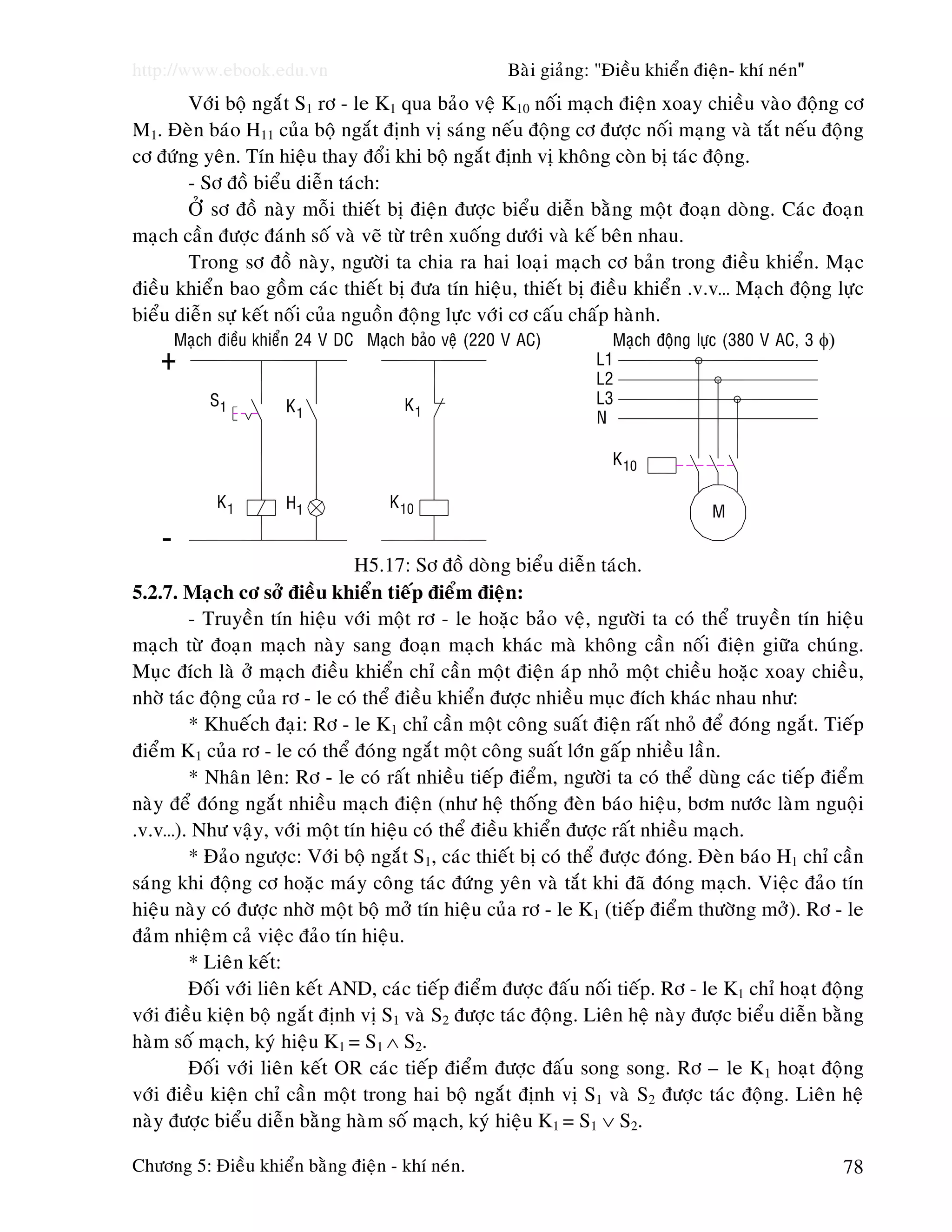 "Thu Vien Sach Co Khi" – Dieu khien bang dien khi nen | PDF