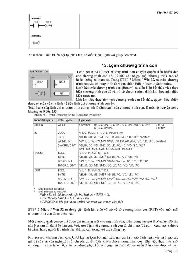 Dieu+khien+logic+giao+trinh+tap+lenh+ +hoi | PDF