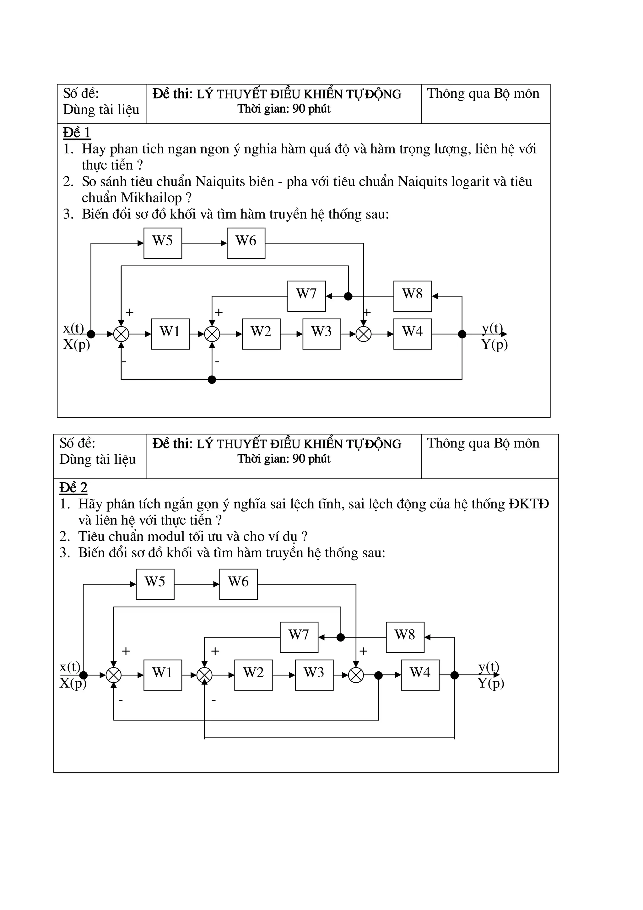 Dieu khien tu dong | PDF