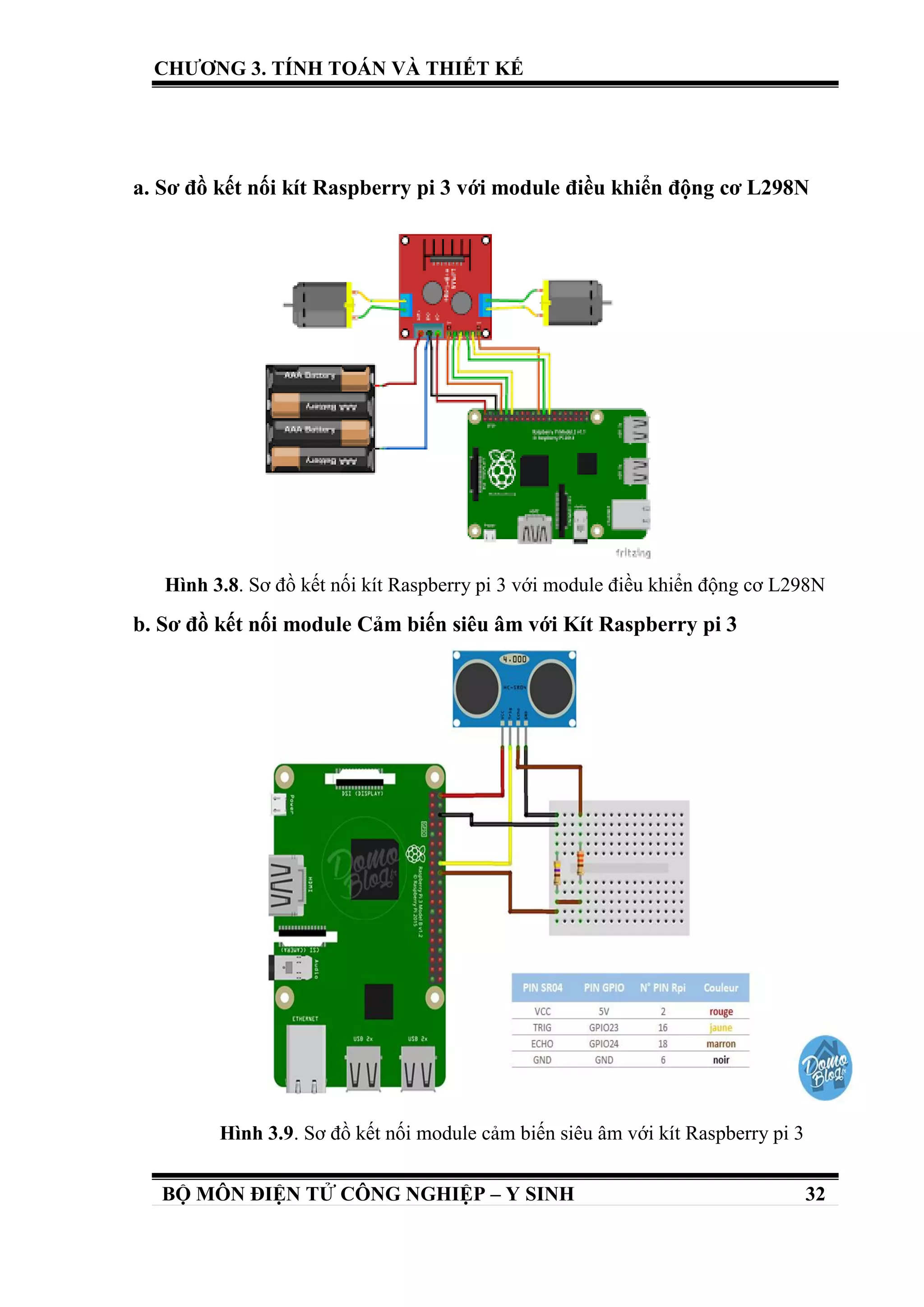 Đề tài: Điều khiển xe robot bằng giọng nói với Raspberry pi 3 | PDF