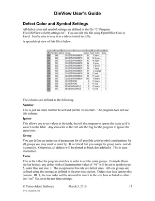 Die View Users Guide | PDF