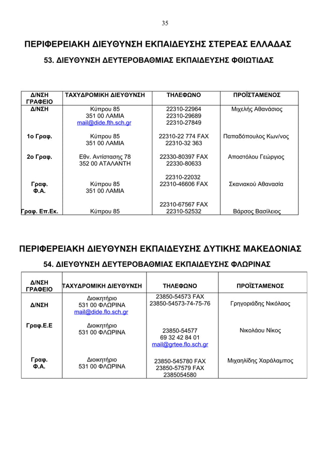 Dieythynseis grafeia d_e_alfabhtika | DOC