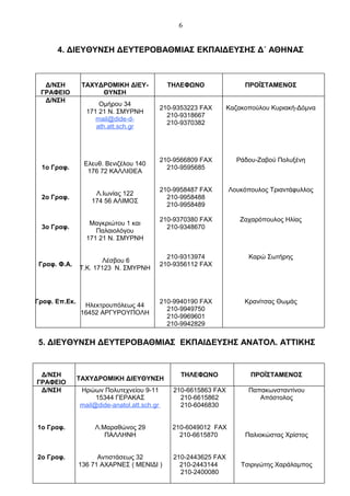 Dieythynseis grafeia d_e_alfabhtika | DOC