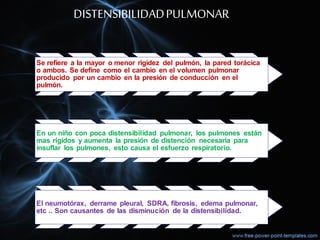 RECONOCIMIENTO DE LA DIFICULTAD E INSUFICIENCIA RESPIRATORIA EN NIÑOS | PDF