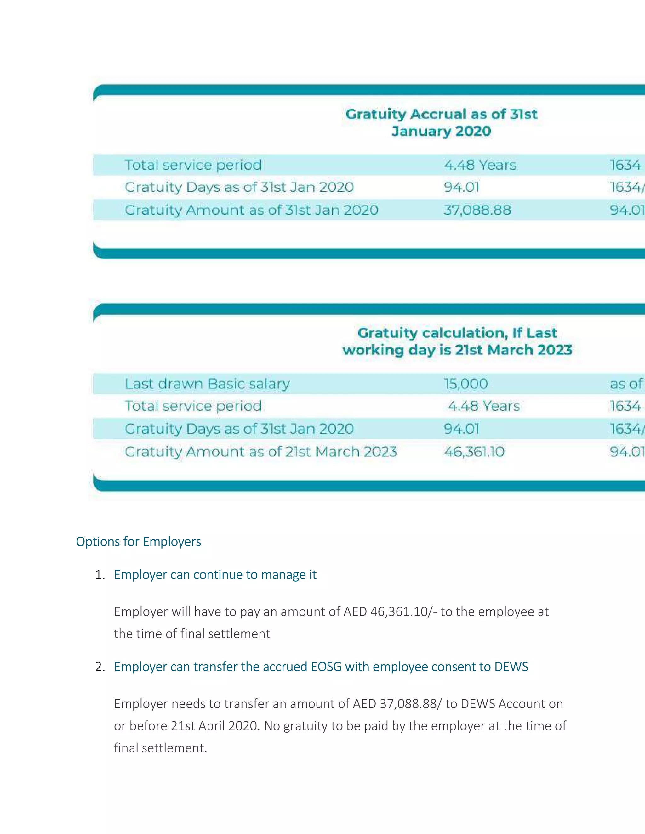 DIFC Employee Workplace Savings Plan.pdf | Government Support and ...