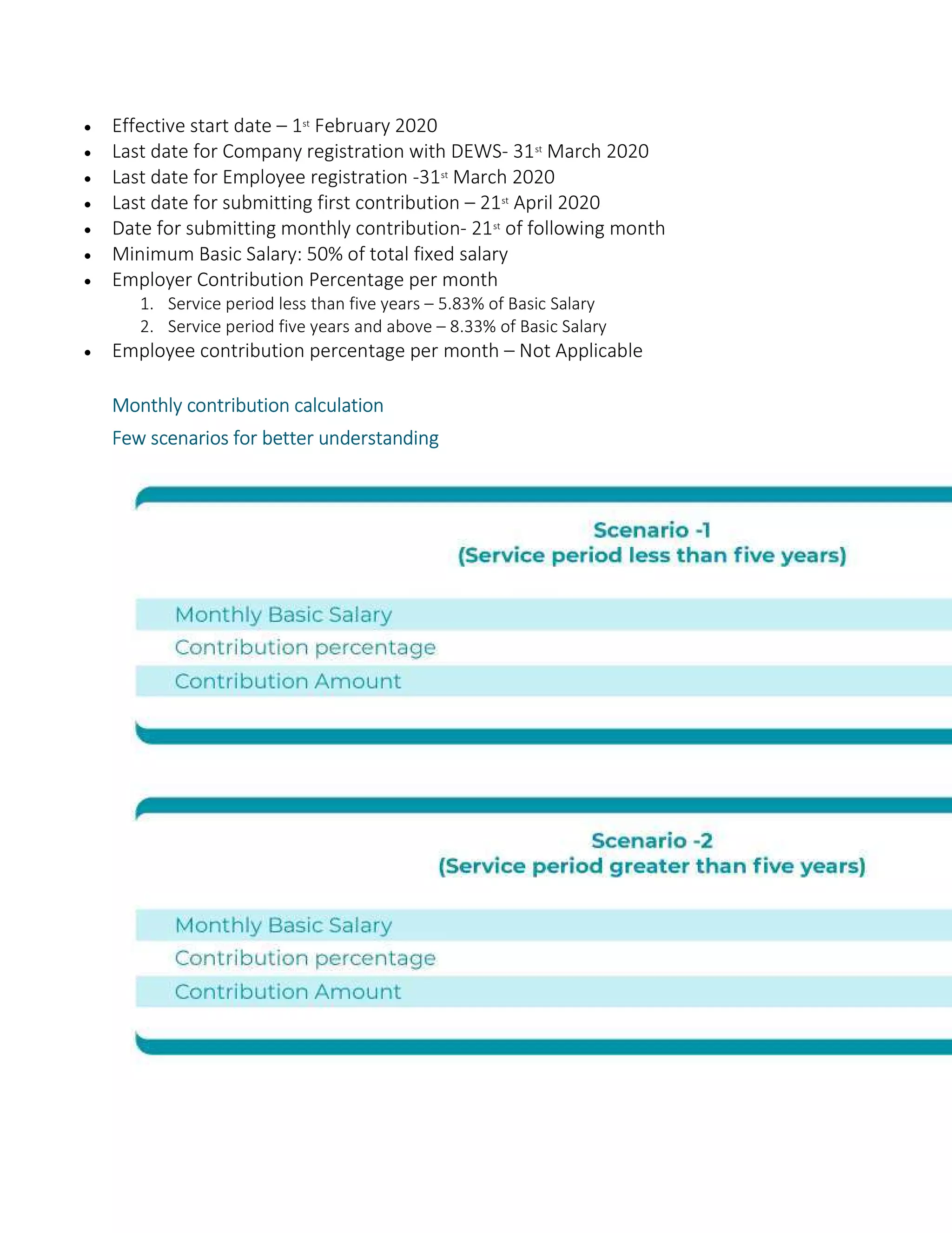 DIFC Employee Workplace Savings Plan.pdf | Government Support and ...