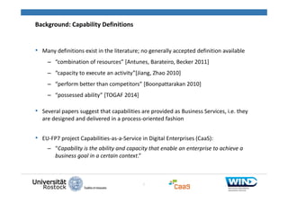 Capability-as-a-Service: Investigating the Innovation Potential from a ...