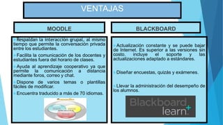 DIFERENCIA DE LAS PLATAFORMAS MOODLE Y BLACKBOARD | PPTX