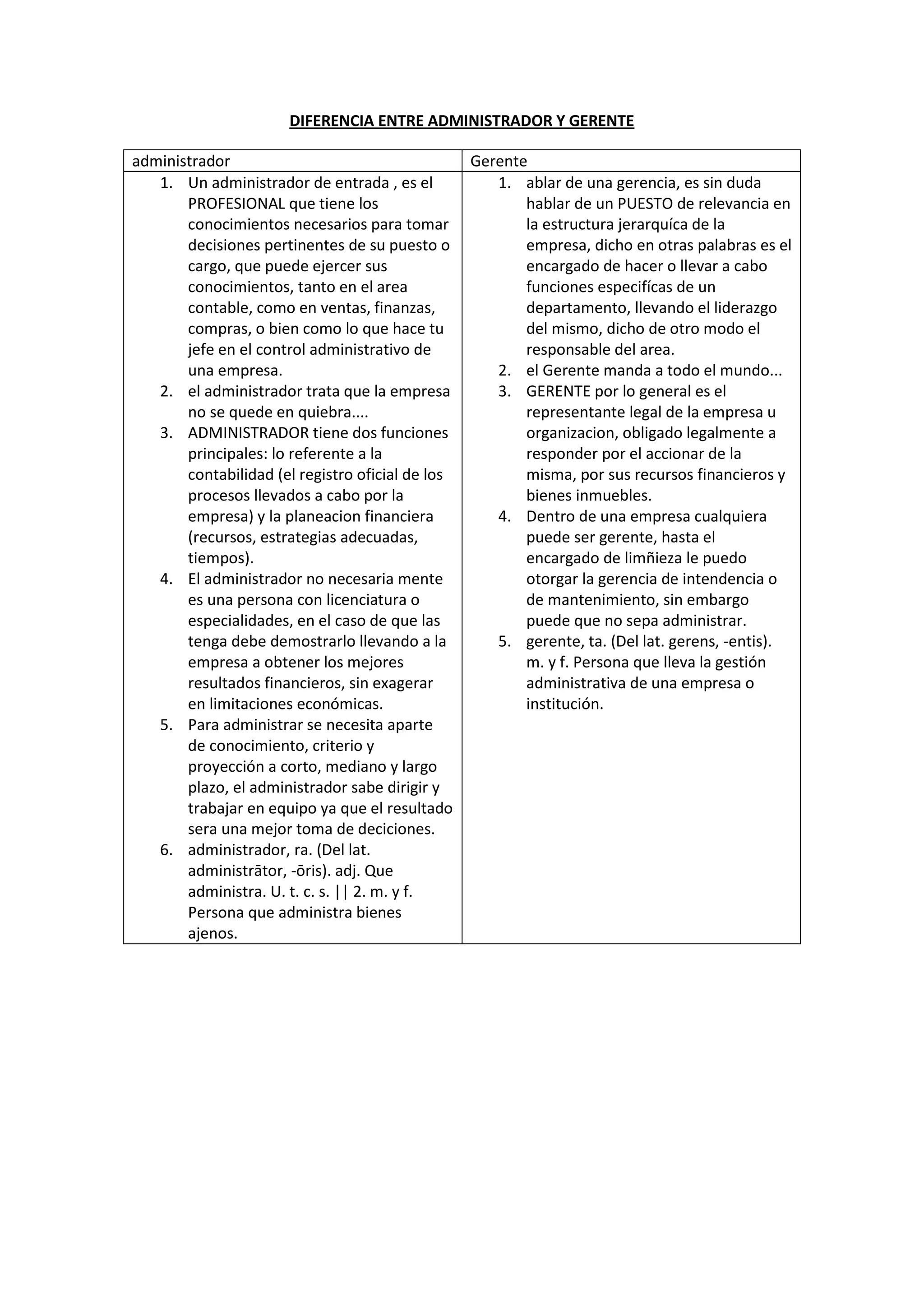 Diferencia entre gerente y administrador financiero | PDF