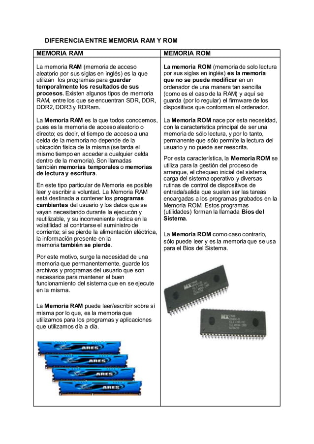 Diferencia entre memoria ram y rom | DOCX