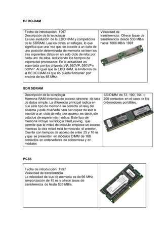 Diferencia entre memoria ram y rom | DOCX