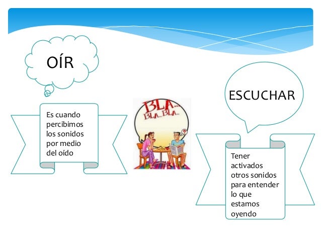 Diferencia entre oir y escuchar