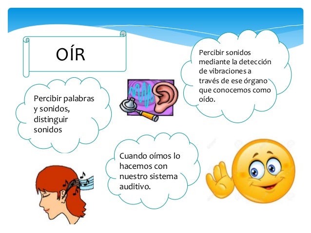 Diferencia entre oir y escuchar