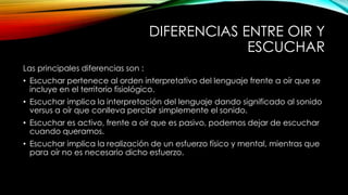 Diferencia entre oir y escuchar | PPTX