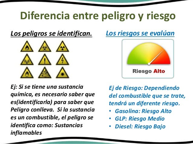 Diferencia entre peligro y riesgo