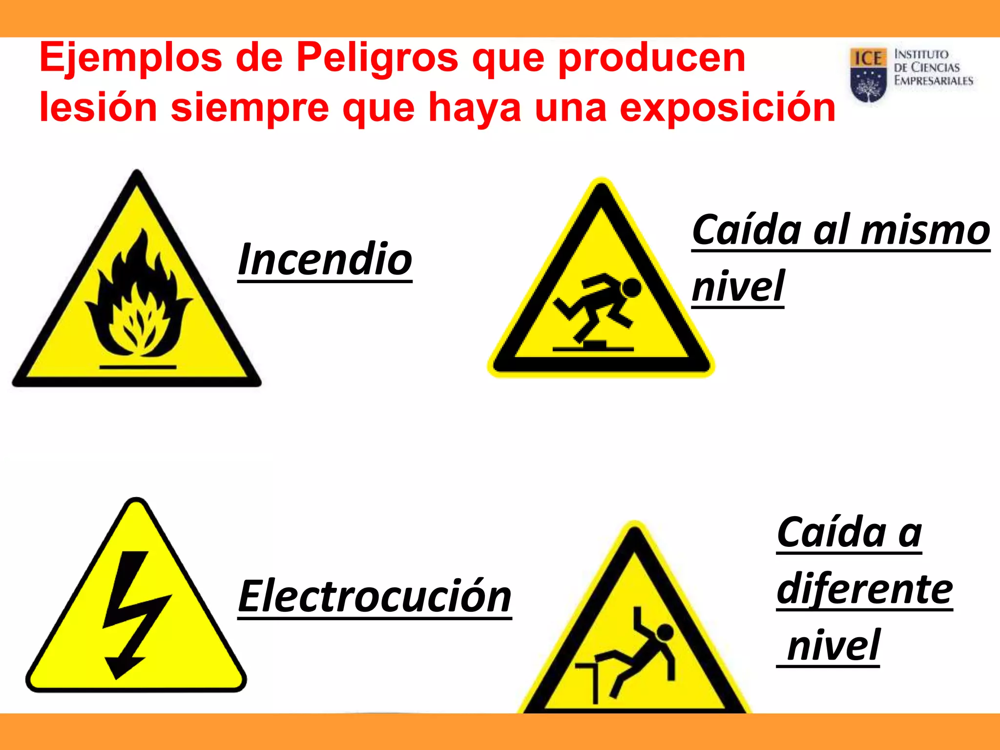 Diferencia entre peligro y riesgo | PPTX