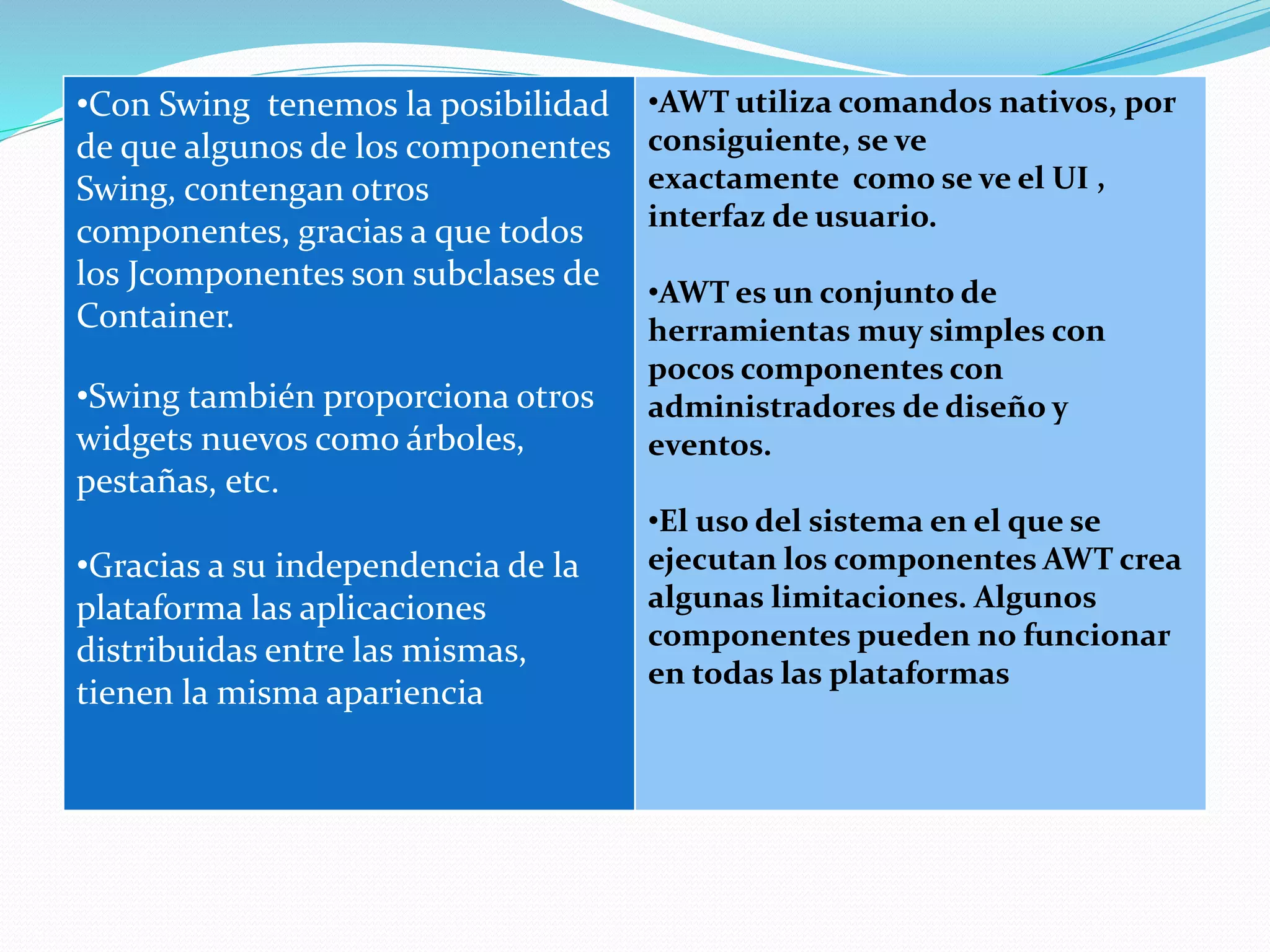 Diferencia entre Swing y Awt | PPT