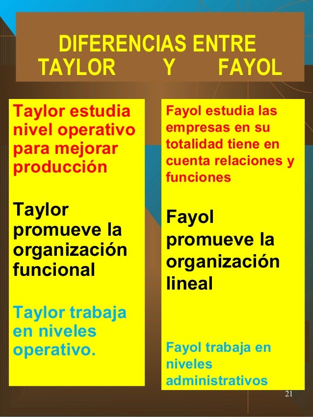 Diferencia Entre Taylor Y Fayol