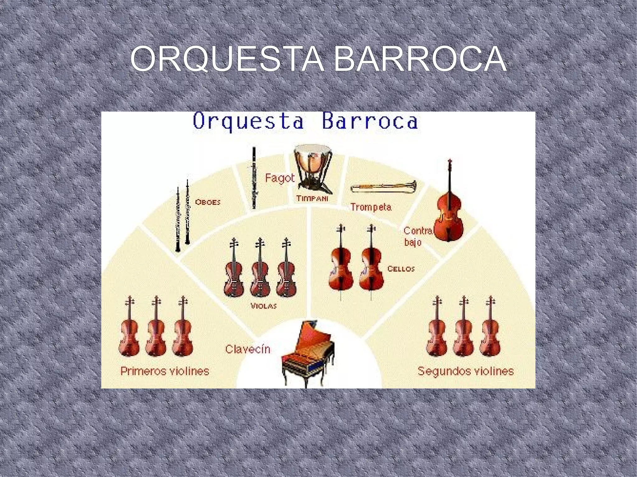 Diferencias del Renacimiento al Barroco musical | ODP