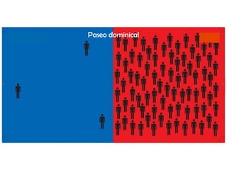Diferencias entre Anglosajon y Latino | PPS