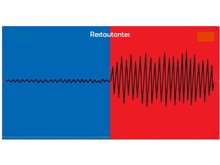 Diferencias entre Anglosajon y Latino | PPS