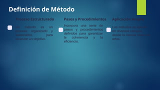 Diferencias-entre-Metodo-y-Metodo-Cientifico.pptx