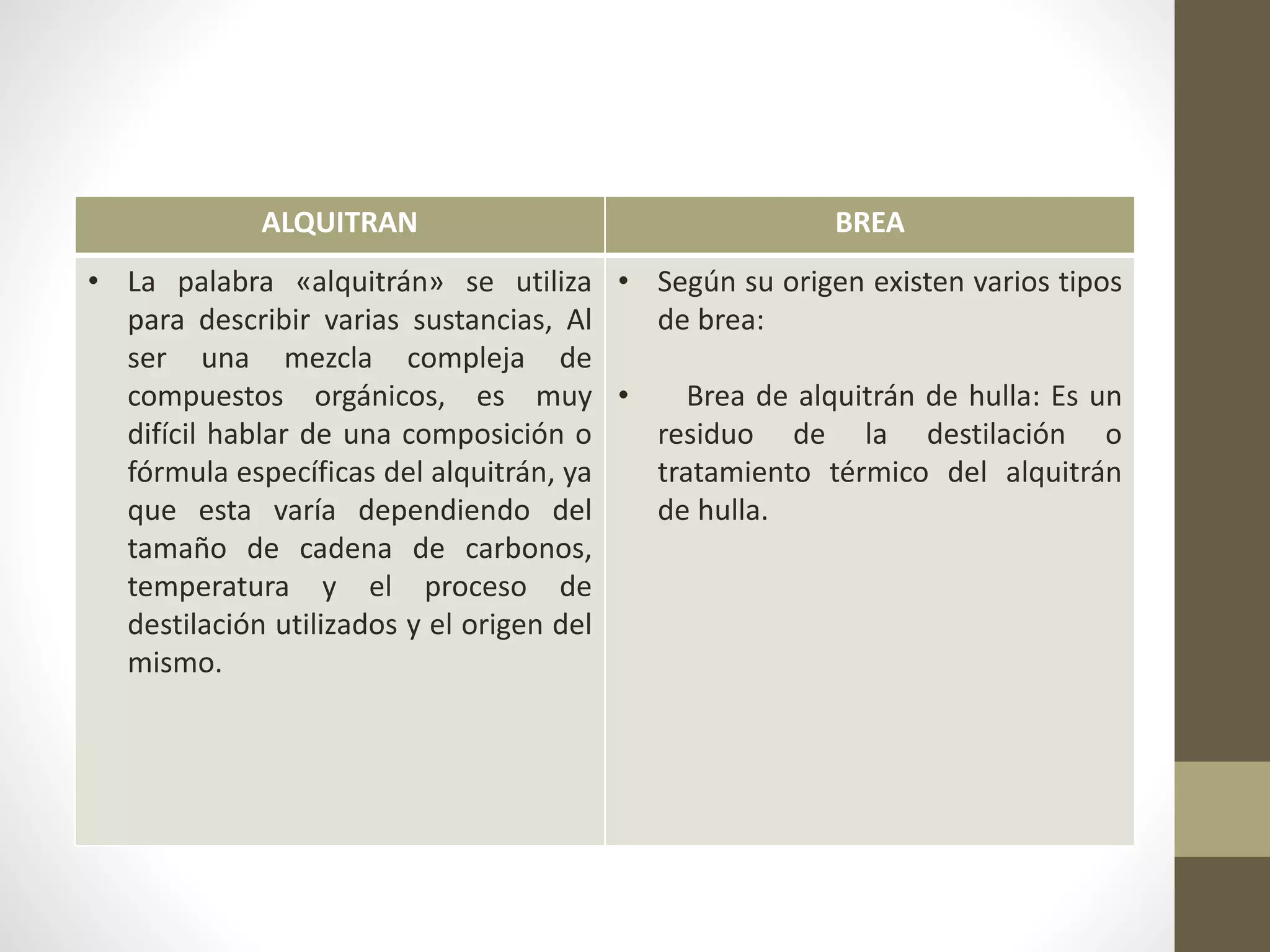 Diferencias y-los-usos-del-alquitran-y-brea | PPTX | Chemistry | Science