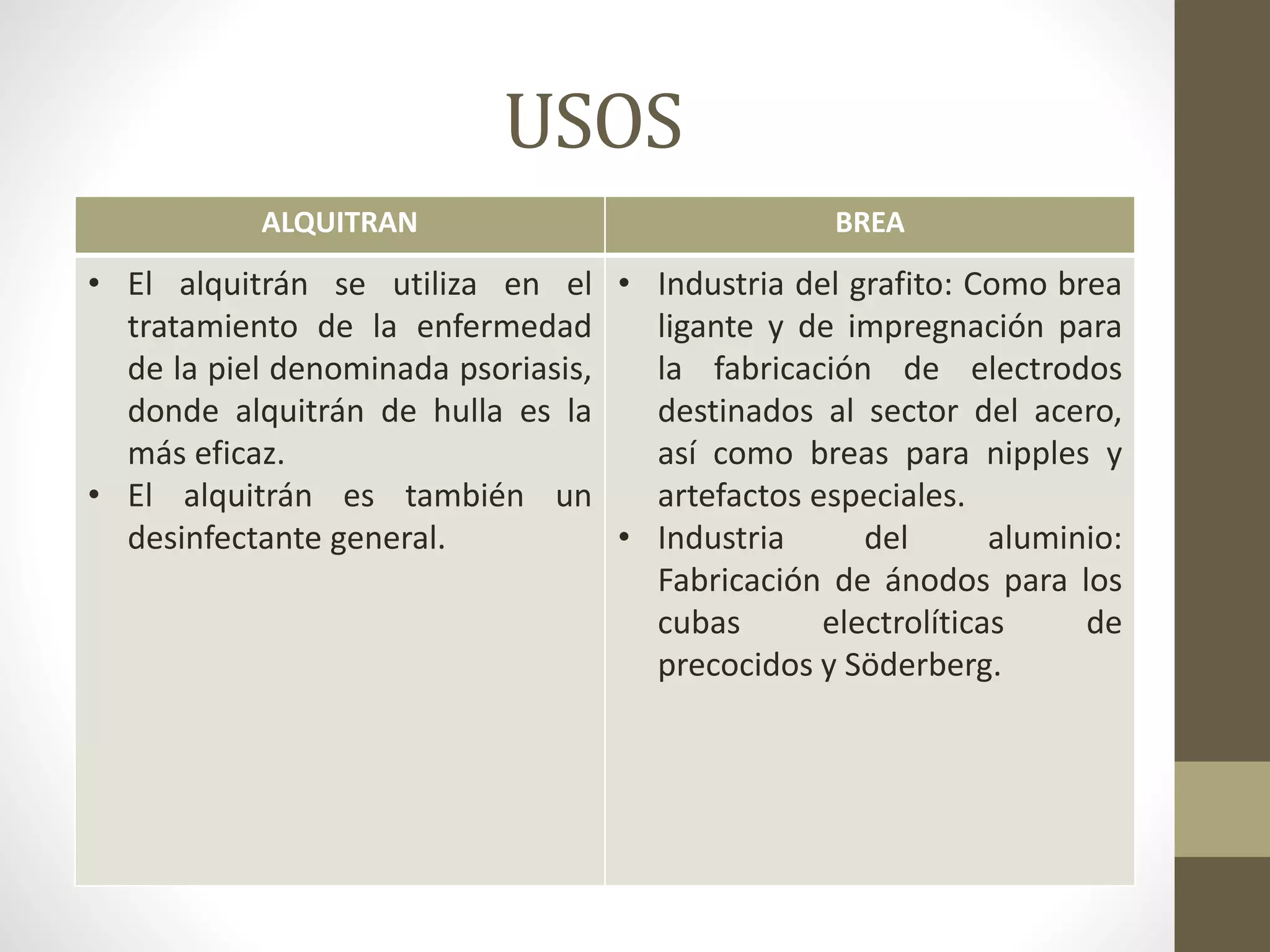 Diferencias y-los-usos-del-alquitran-y-brea
