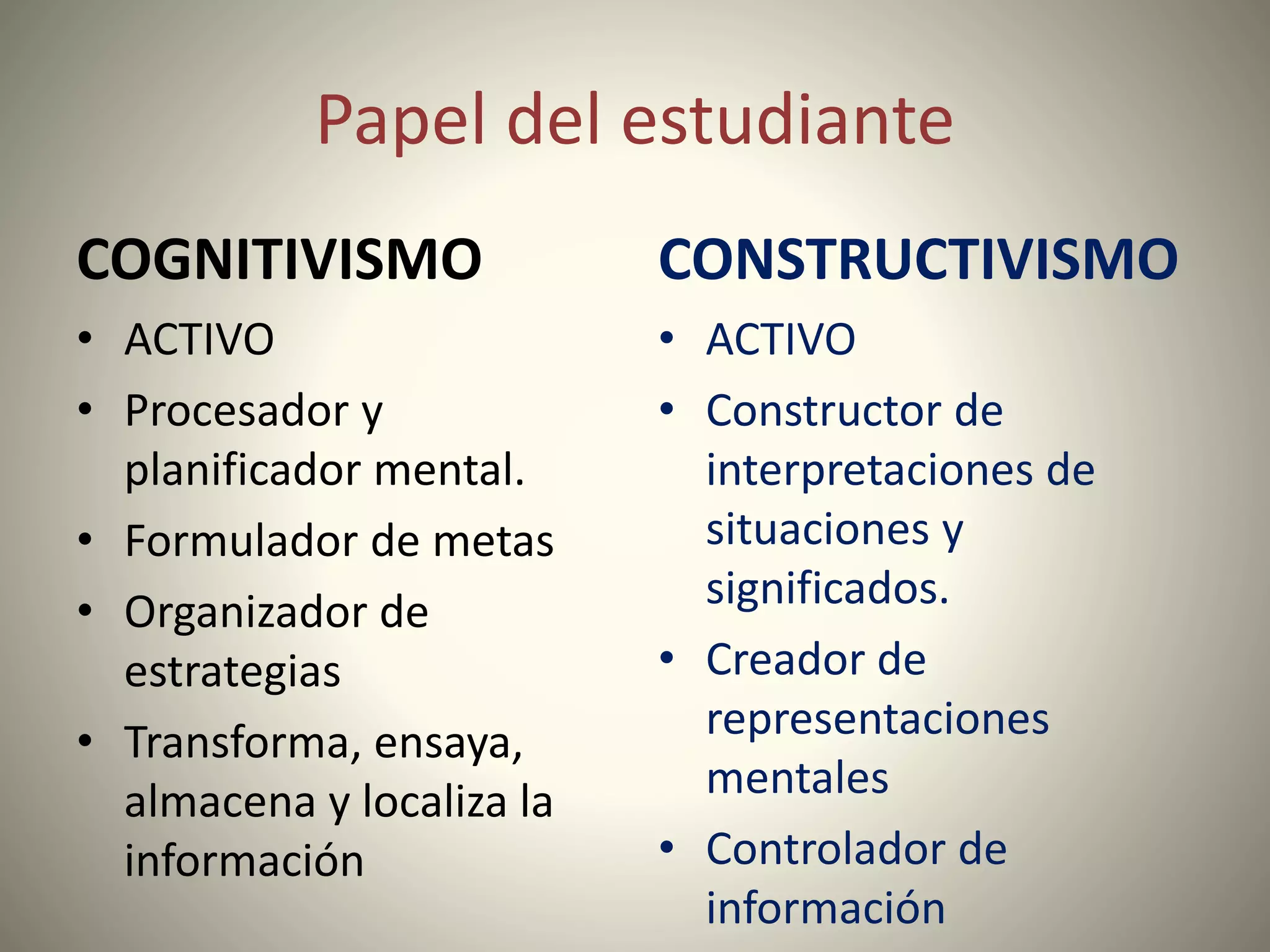 Diferencias cognitivismo y constructivismo | PPTX
